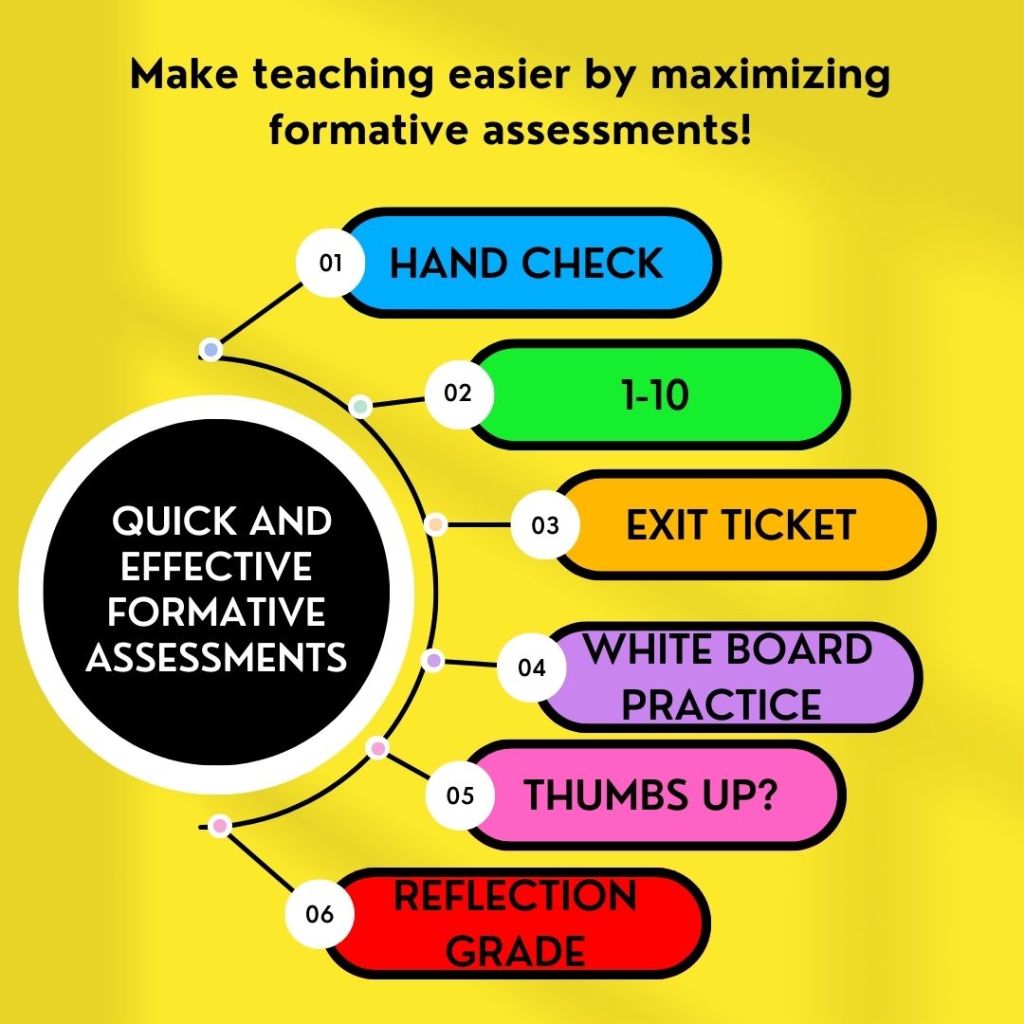 6 Easy, Quick and Effective Formative Assessments – Just a Teacher Blog